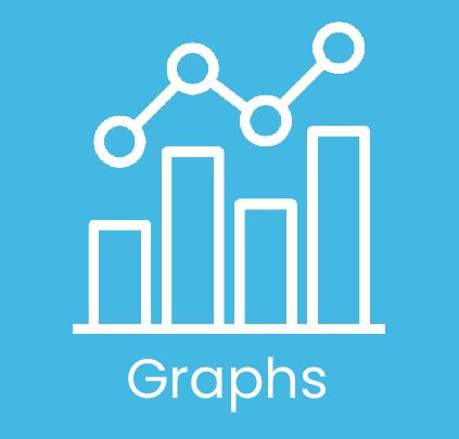 Analyze Trends with Historical Graphs: Advanced Metrics
